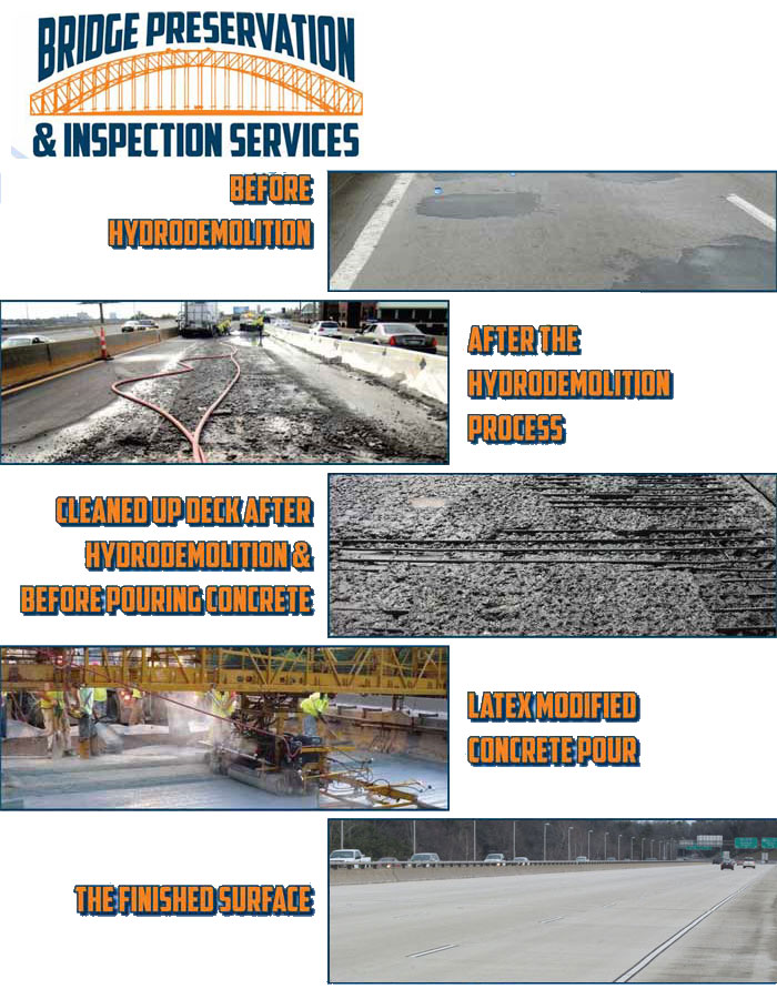 Fast Track Hydrodemolition - BRIDGEPRESERVATION.NET